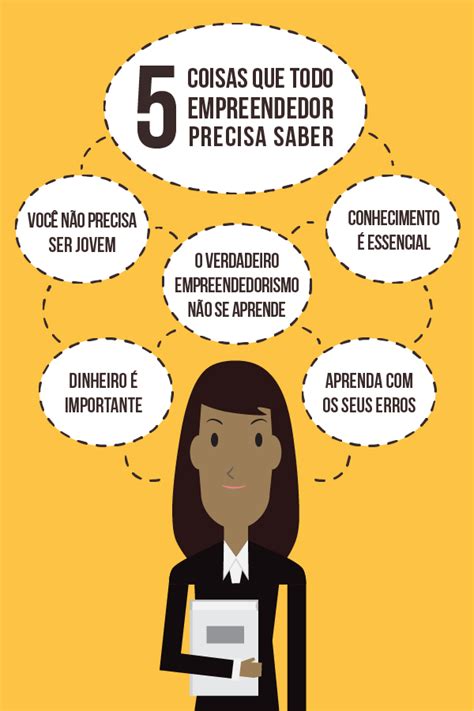 5 Coisas Que Todo Empreendedor Precisa Saber Blog Das Locadoras De