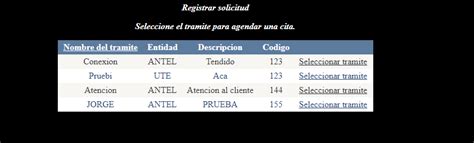 Ordenar Columnas Alfabeticamente Gridview C Stack Overflow