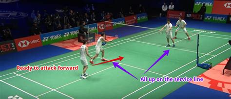Backhand Serve In Badminton Gain The Upper Hand