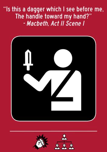 Macbeth Key Quotation Posters Dual Coded Teaching Resources