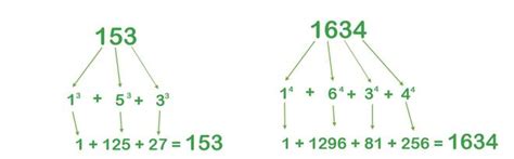 c program to print armstrong numbers between 1 to 1000 geeksforgeeks