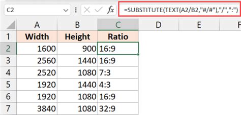 How To Calculate Ratios In Excel Easy Ways