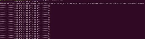 Variables Awk Script Not Showing Data Stack Overflow