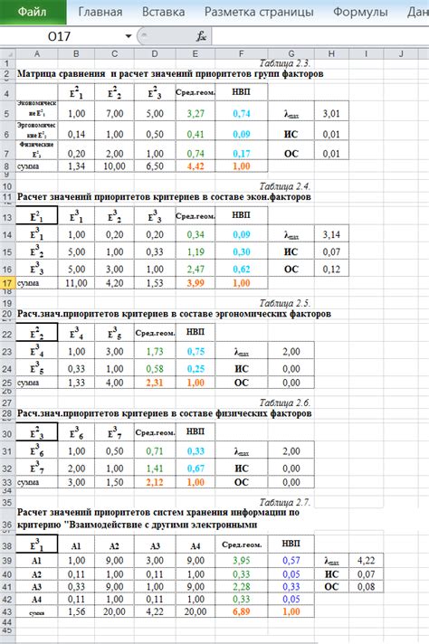 Managementandbusiness Метод анализа иерархий примеры расчета в Excel