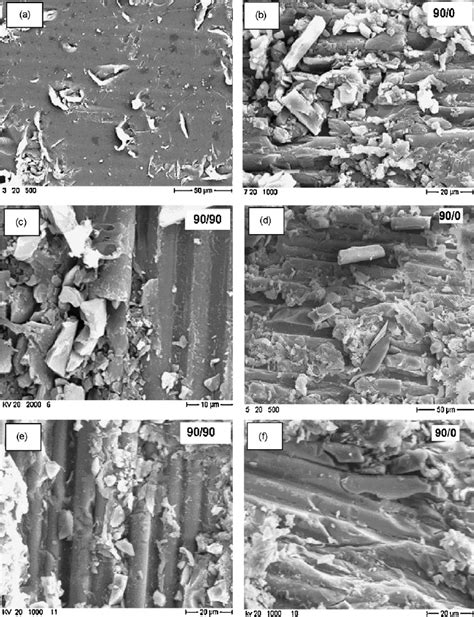 Scanning Electron Micrographs Of Surfaces Eroded At An Impact Angle Of