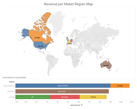 Github Kpefdef Hubadventureworks This Is An Analysis Of Adventure Works Sales Performance
