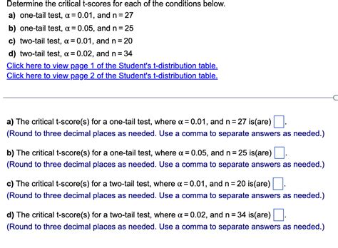 Solved Determine The Critical T Scores For Each Of The Chegg Com