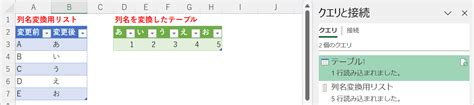 Powerquery 列名の変更｜一括変更・動的設定 Donolog