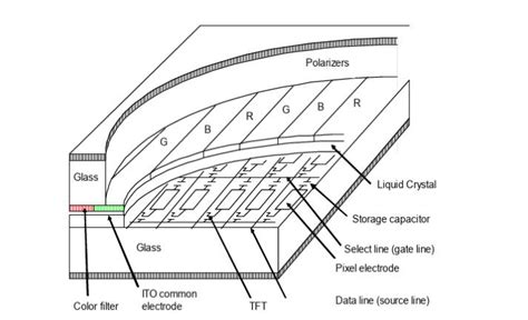 China Newly Arrival Lcd Display Module Small Sized Screenh24c129 00w Tsont Manufacturer And