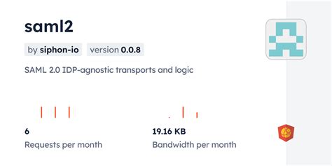 saml2 cdn by jsdelivr a cdn for npm and github