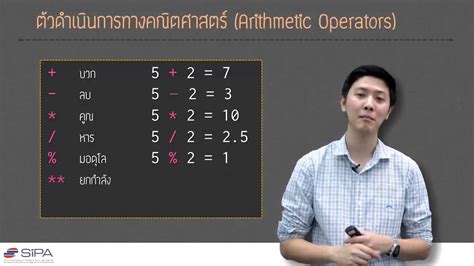 1 4 ตัวดำเนินการทางคณิตศาสตร์ Arithemetic Operator Youtube