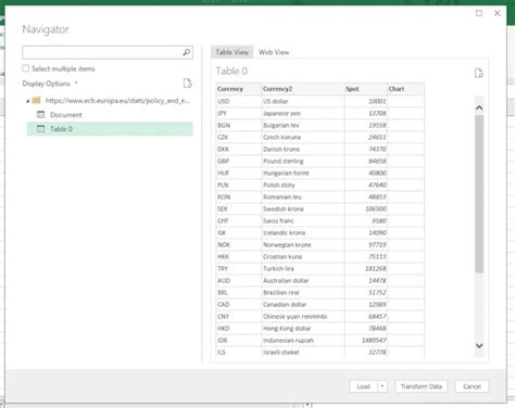 How To Import Web Data Into Excel As Chart