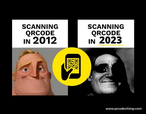 Qr Code Memes Free Qr Code Generator Online With Logo