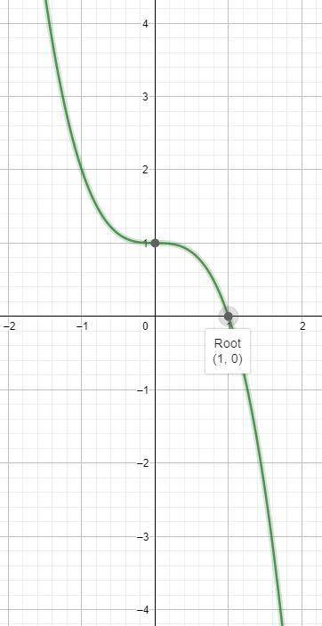 Use A Graphing Utility To Graph The Equation Use A Standard Quizlet