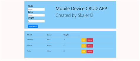 Github Skaler12mobile Devices Crud App My Sql Spring Boot Bootstrap Css Html Hibernate