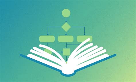 Is Your Project Intake Process Set Up For Success Fluid