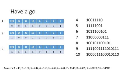 Data Representation Numbers Binary Conversion Hexadecimal Negative Numbers