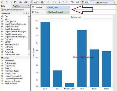Tableau Dual Axis Chart