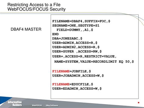 Ppt Restricting Access To A File Powerpoint Presentation Free Download Id6062351