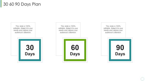 Agile Expenditure Evaluation Methodologies For Project Management IT Days Plan Designs PDF