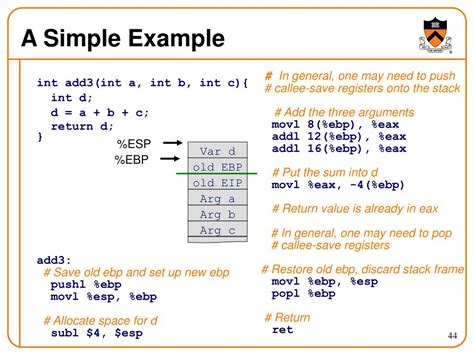 Ppt Assembly Language Function Calls Powerpoint Presentation Free Download Id5614415