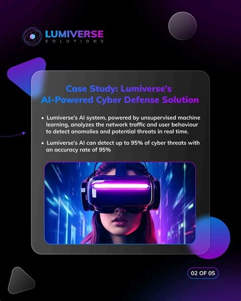 Cyber Threat Detection And Response With AI PDF