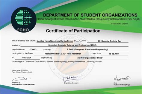 Harsha Pavan Maddala On Linkedin Lovelyprofessionaluniversity