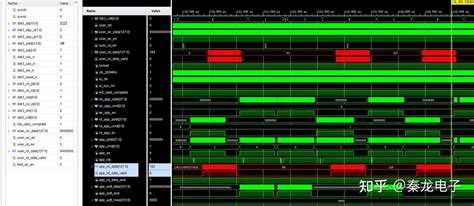 将ddr3的使用像fifo一样简单（ddr3 fifo） 知乎