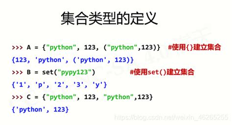 Python中列表、元组、字典和集合的区别以及他们的转换1列表集合、元组、字典之间的区别他们之间如何进行类型转换 Csdn博客