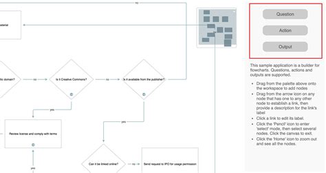Jsplumb Pricing Alternatives And More 2023 Capterra