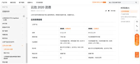 常用代码托管工具 源码巴士