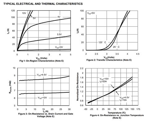 Pico Relay Question Core Electronics Forum