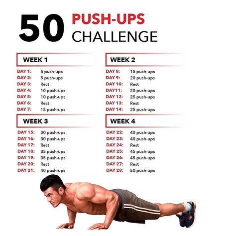 30 Day 100 Pushup Challenge