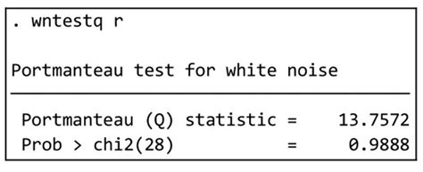 Stata软件ARIMASARIMAARIMAX模型的统计分析方法