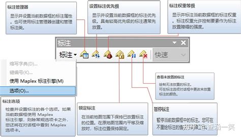 Arcgis中的标注操作（一） 知乎