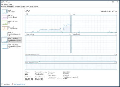 What Is Idle Gpu Temp [realise And Extend The Gpu Lifespan]