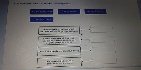 Solved Match Each Network Problem To The Correct Troubleshooting Technique Resource Access