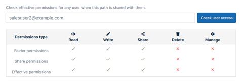 How Folder Level Permissions And Share Permissions Work Together