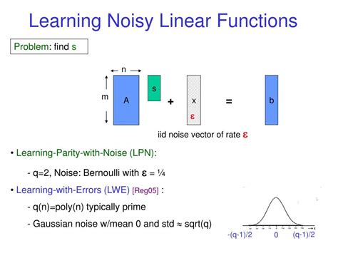 Ppt Fast Cryptographic Primitives And Circular Secure Encryption Based On Hard Learning Problems