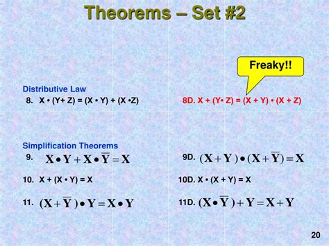 Ppt Binary Arithmetic Ascii And Boolean Algebra Powerpoint