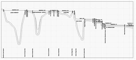 Dxf Import Text Dimensions And Hatch Lightburn Software Questions Lightburn Software Forum
