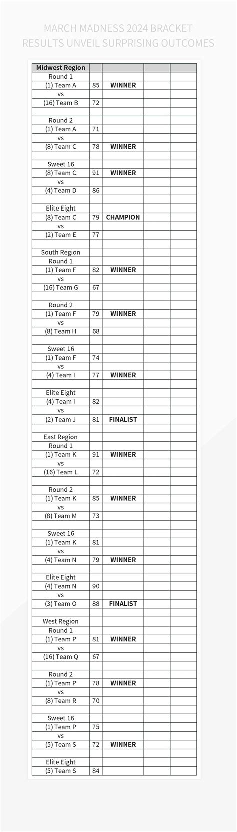 Free March Madness Templates For Google Sheets And Microsoft Excel Slidesdocs