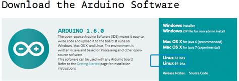 Arduino Ide Installation Soldered Electronics
