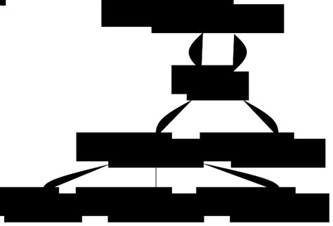 Firewall Configuration Complete Guide To Block Malicious Traffic And