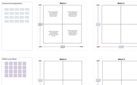 X Prioritization Matrix Template MURAL