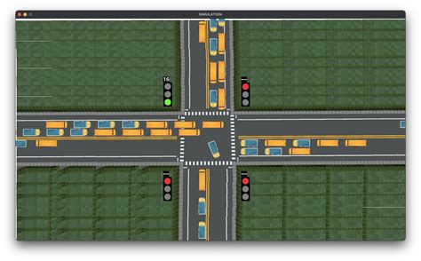 Traffic Intersection Simulation Using Pygame Part 2 Towards Data Science