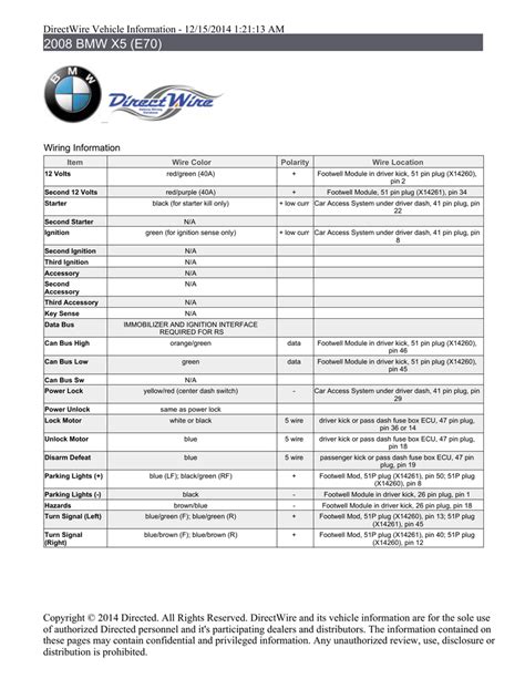 Bmw X5 E70 Headlight Wiring Diagram Wiring Diagram