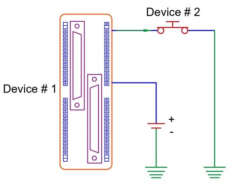 Difference Between The Sinking And Sourcing