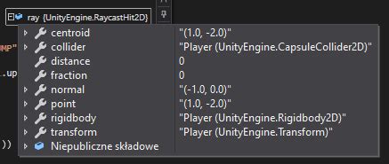 C Unity Physics2D BoxCast Can Not Find GameObject On Specific
