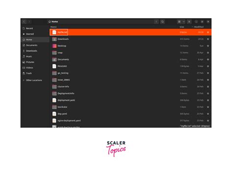 How To View File Permissions In Linux Scaler Topics